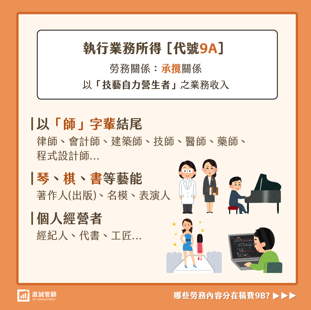 勞務報酬單是什麼?怎麼填?完整填寫教學、所得類別區分與範例下載 2025最新 M2line社群分銷開店平台