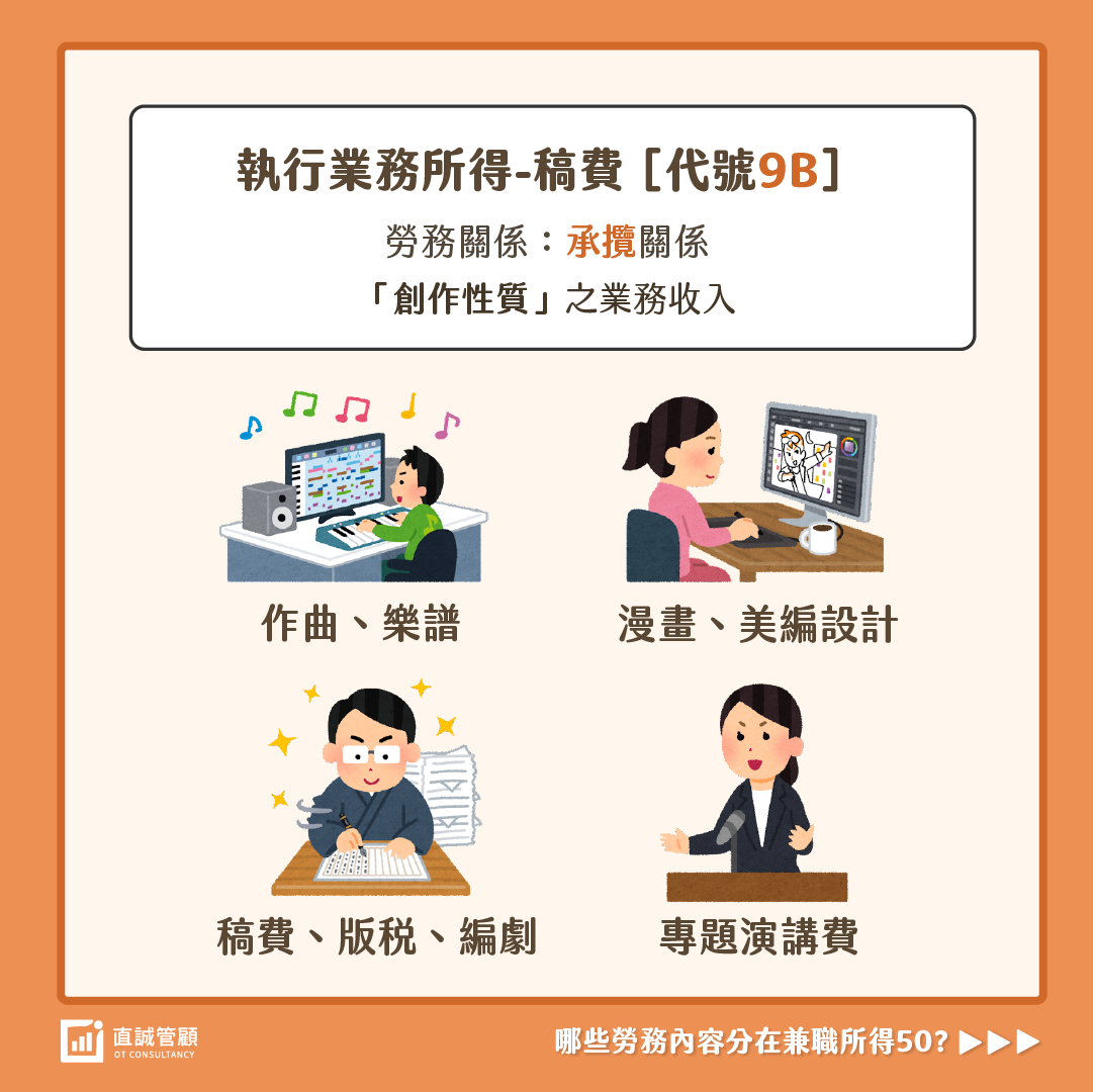 勞務報酬單是什麼?怎麼填?完整填寫教學、所得類別區分與範例下載 2025最新 M2line社群分銷開店平台